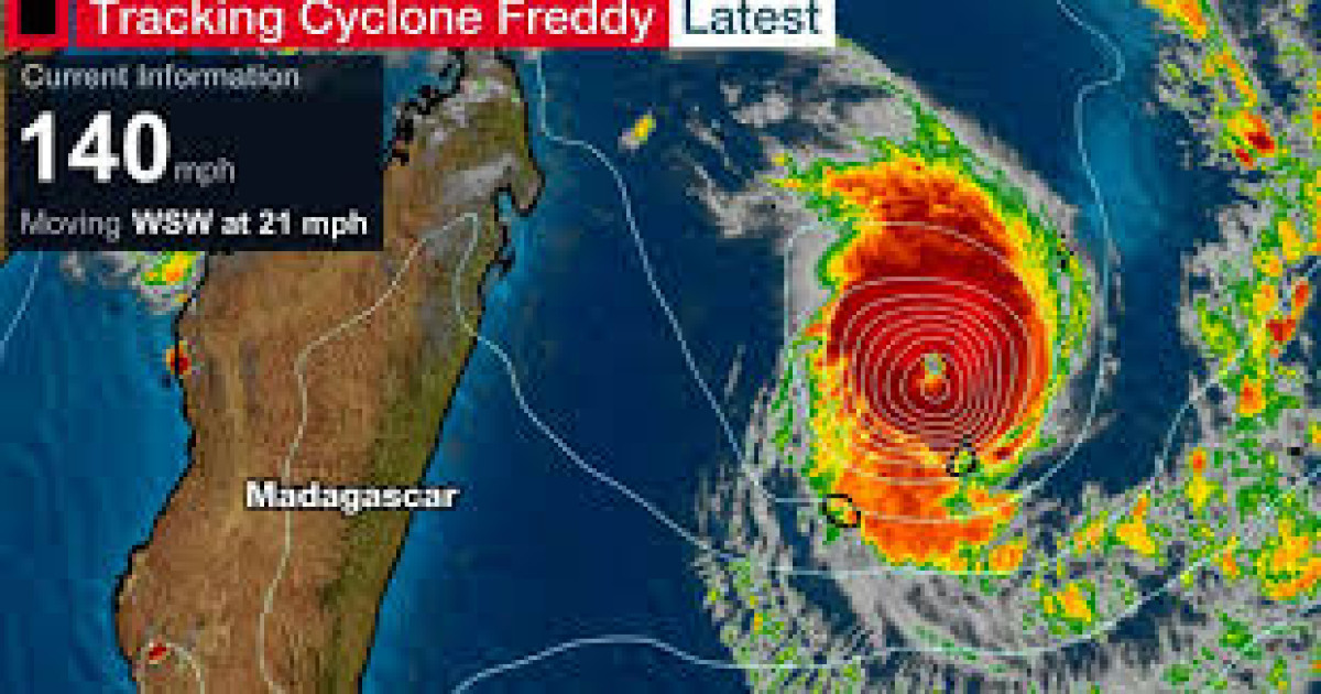 How to Cyclone Proof your House in Zimbabwe - Propertybook